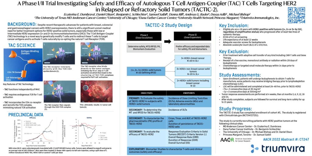 A Phase I/II Trial Investigating Safety and Efficacy of Autologous T ...